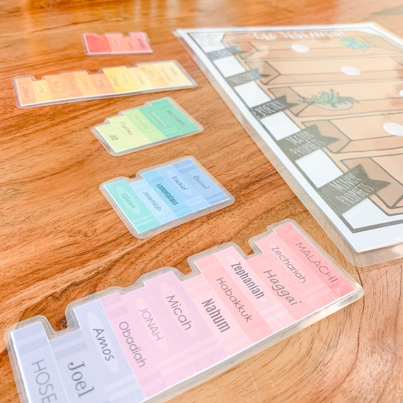 Old Testament Books of the Bible Game Kids Bible Activity - Etsy