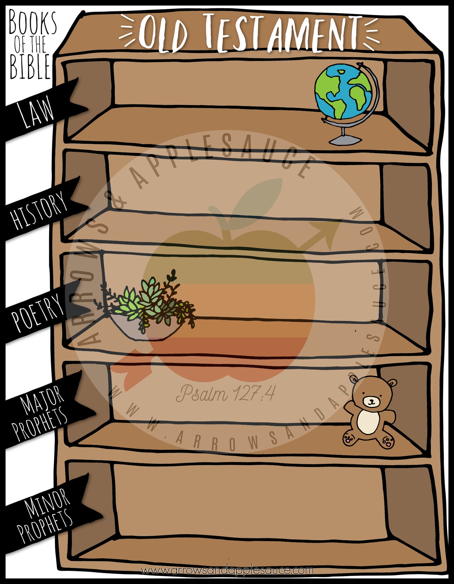 Books of the Bible Printable Memory Game Bundle, Learn Old & New ...