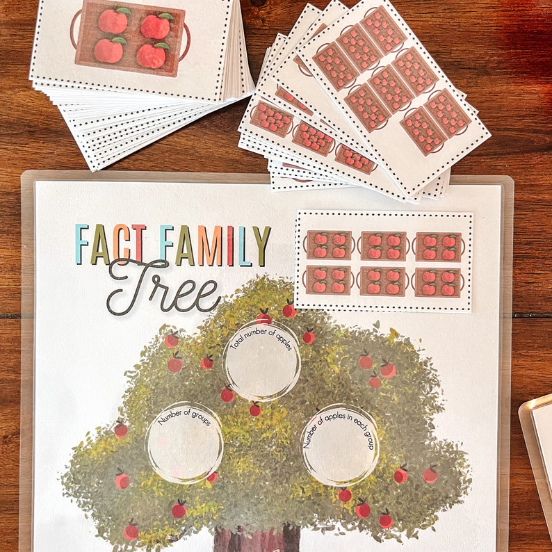 Multiplication Division Fact Family Math Practice Set | Etsy