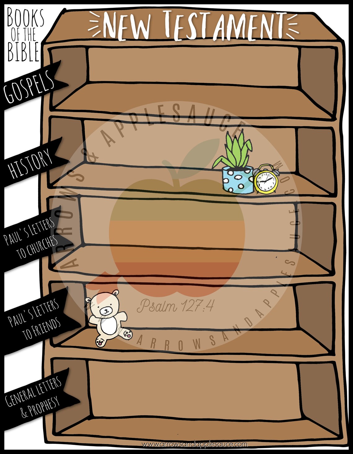 Books of the Bible Printable Memory Game Bundle Learn Old & - Etsy