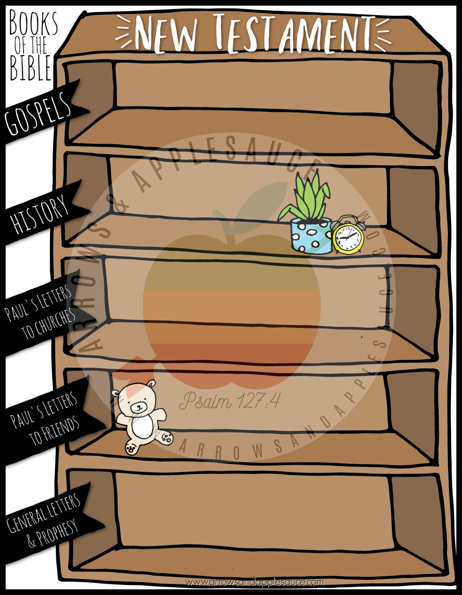 Books of the Bible Printable Memory Game Bundle, Learn Old & New ...