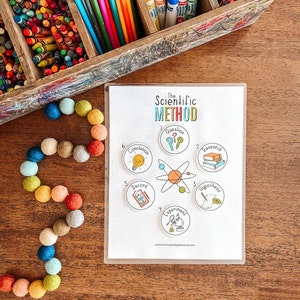 Scientific Method Printable Activity Set, Elementary Homeschool Science ...