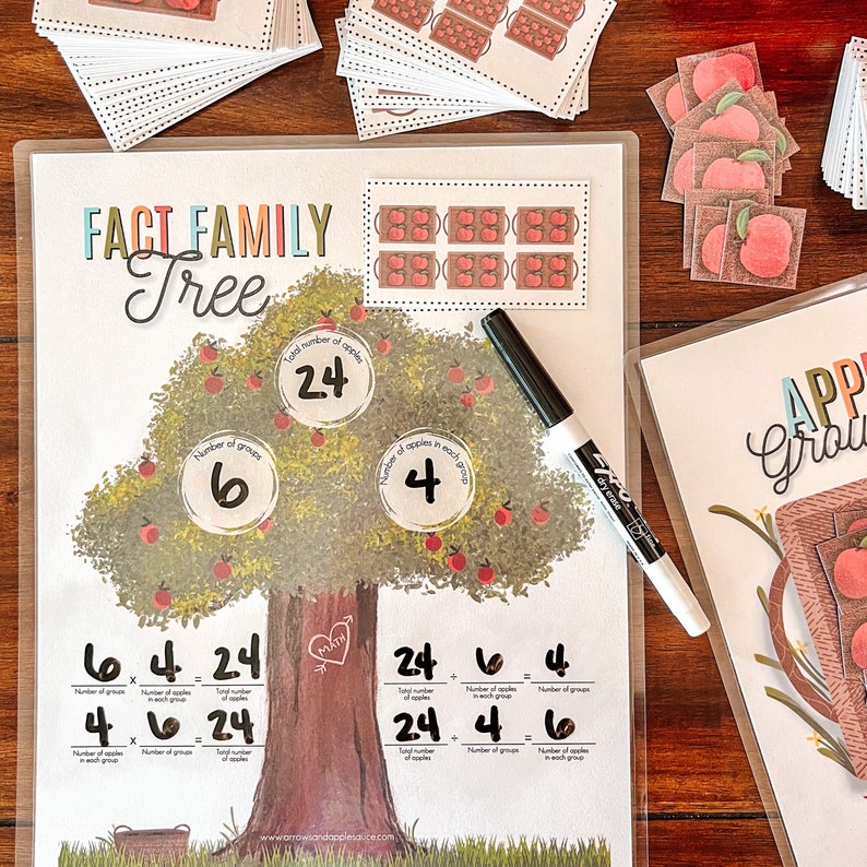 Multiplication + Division Fact Family Math Practice Set, Printable ...