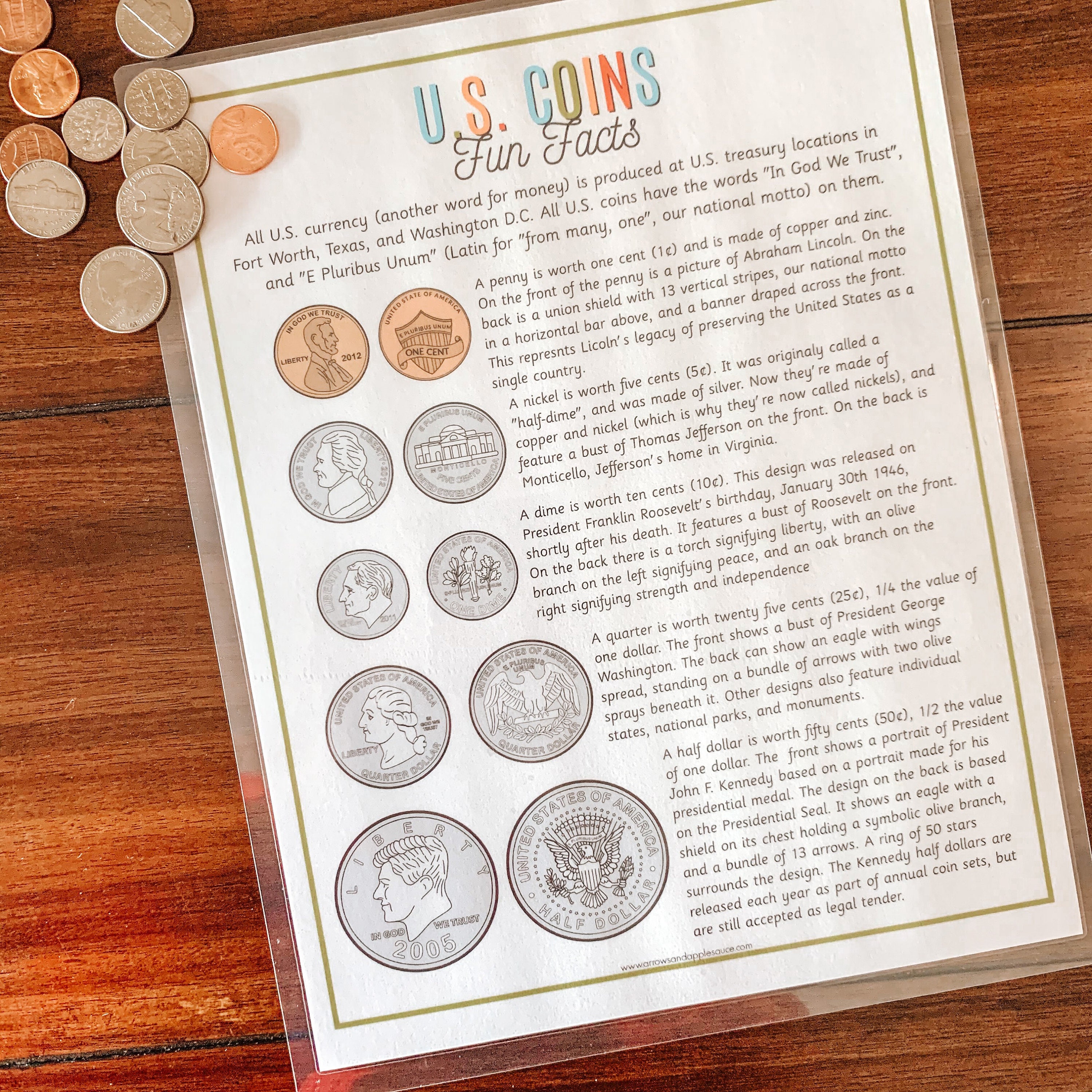 Fun Coin Value