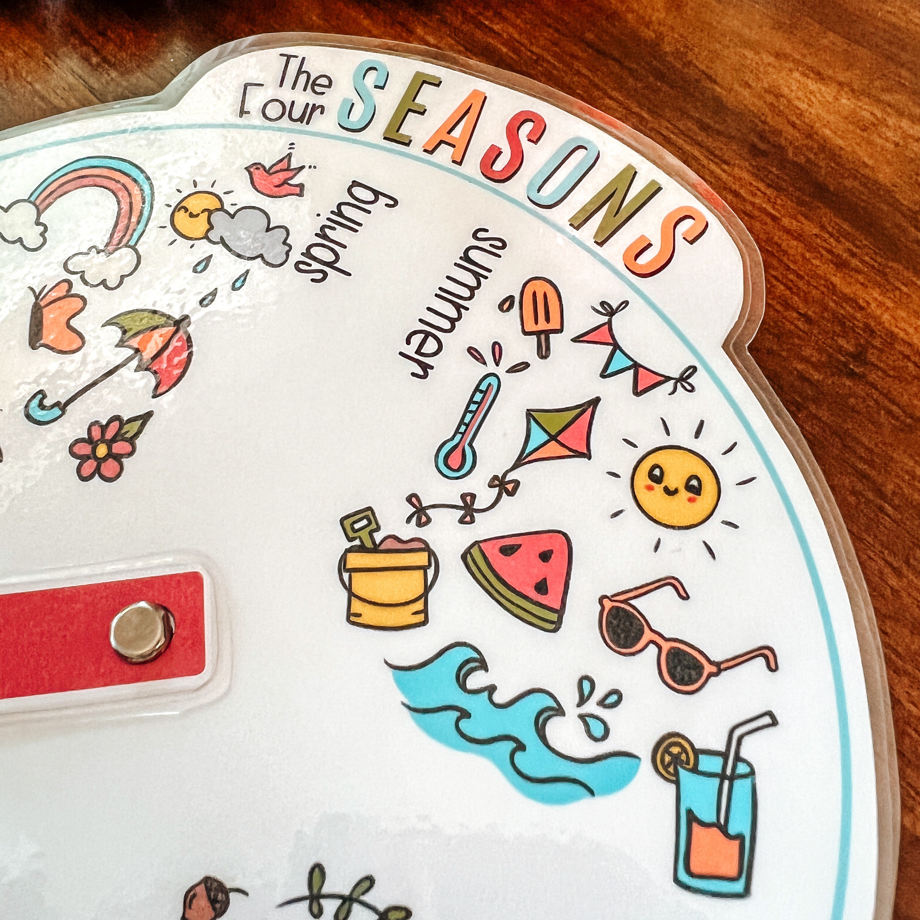 Seasons Wheel, Printable Circle Time Learning Tool, Spring Summer Fall ...