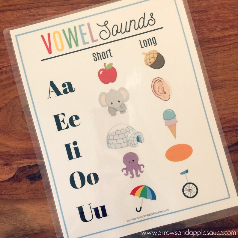 Beginning Sounds Alphabet Practice Vowel Sounds Classroom | Etsy