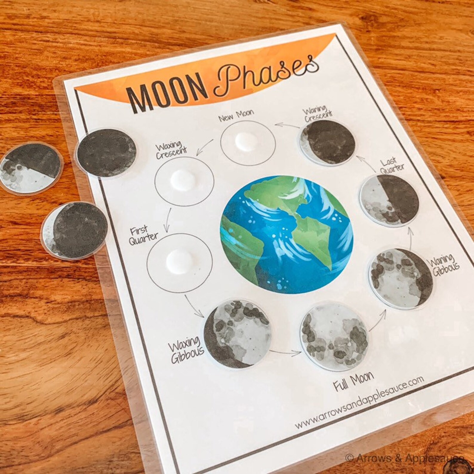 Moon Phases Activity Printable Moon Phase Game Educational - Etsy Australia