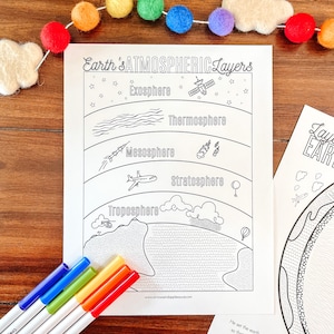 Earth's Atmosphere and Layers Coloring Pages, Printable Science ...
