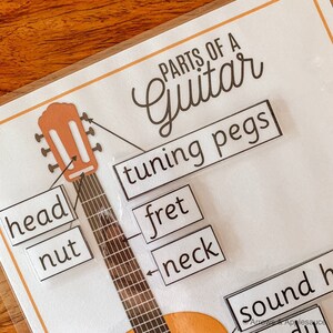 Guitar Parts Printable Memory Game, Learning Guitar, Beginner Acoustic ...