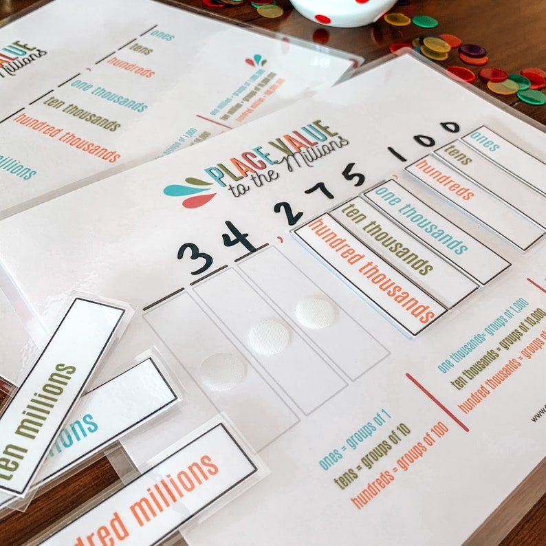 Place Value to the Millions Printable Activity Set Early - Etsy