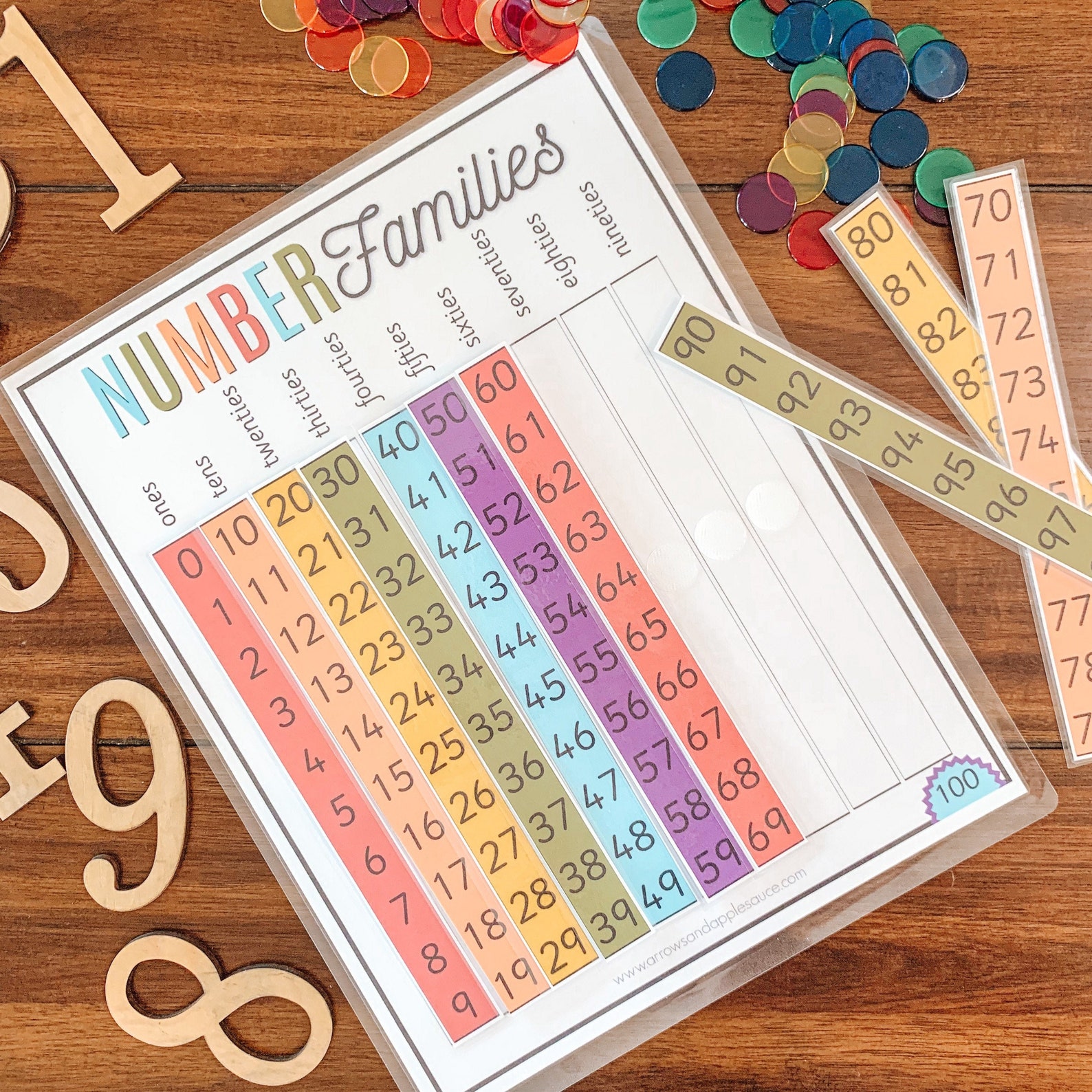 Number Families Printable Number Sorting Activity Count to - Etsy Canada