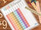 Number Families Printable Number Sorting Activity Count to - Etsy Canada