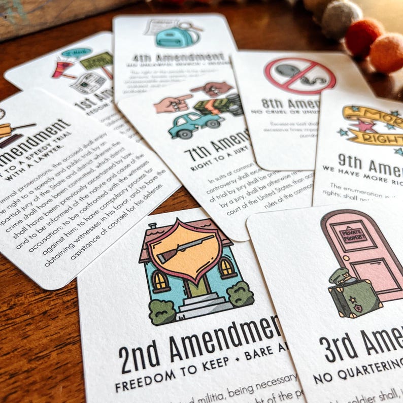 Bill of Rights Printable Activity Set, Christian Homeschool Civics ...