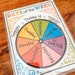 Buy Days of the Week Printable Wheel Circle Time Calendar Online in ...
