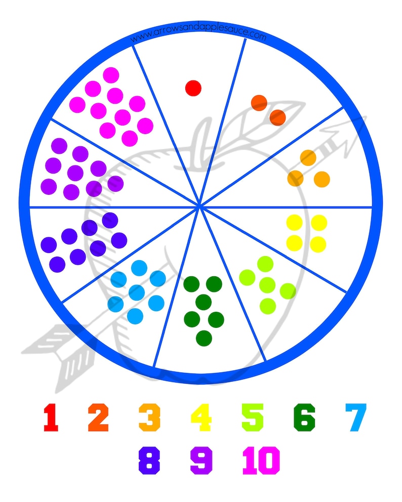 Number 1-10 Matching Game Educational Printable Math Wheel - Etsy Australia