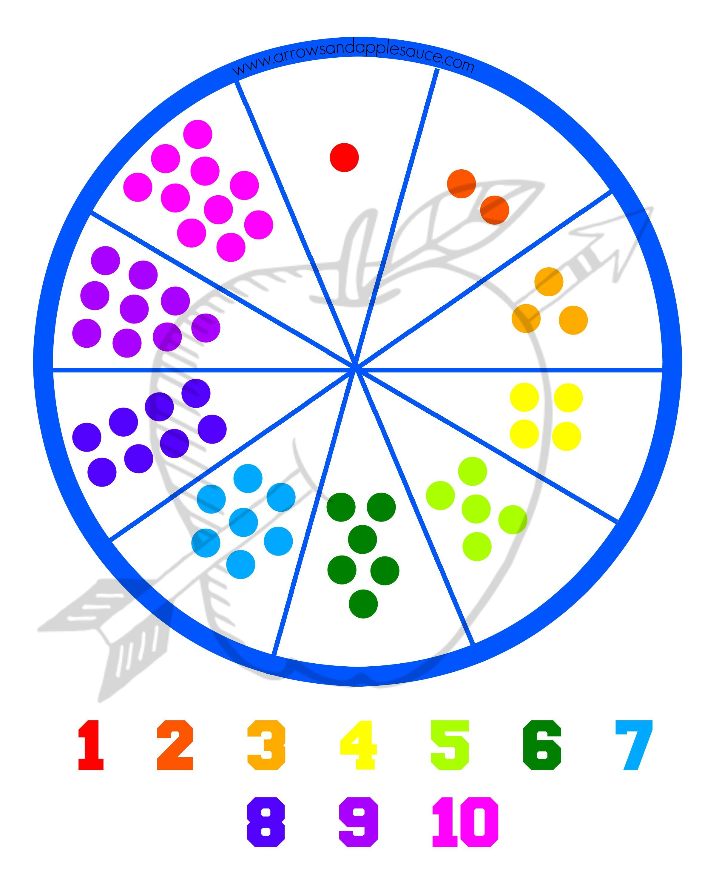 Number 1-10 Matching Game, Educational Printable Math Wheel, Preschool ...