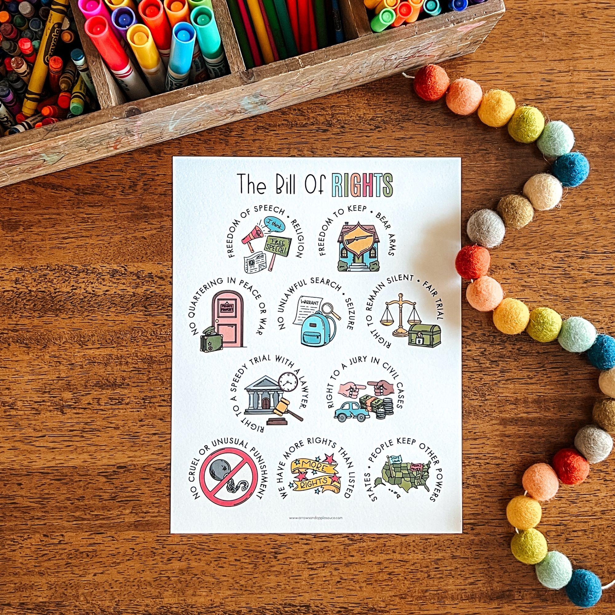 Bill of Rights Printable Activity Set, Christian Homeschool Civics ...