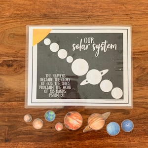 Solar System Printable Memory Game, Planets Activity, Learning About ...
