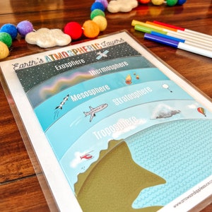Earth's Atmosphere Activity, Printable Earth Science Lesson ...