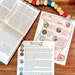Apostles' Creed Printable Activity Set Theology Lesson - Etsy