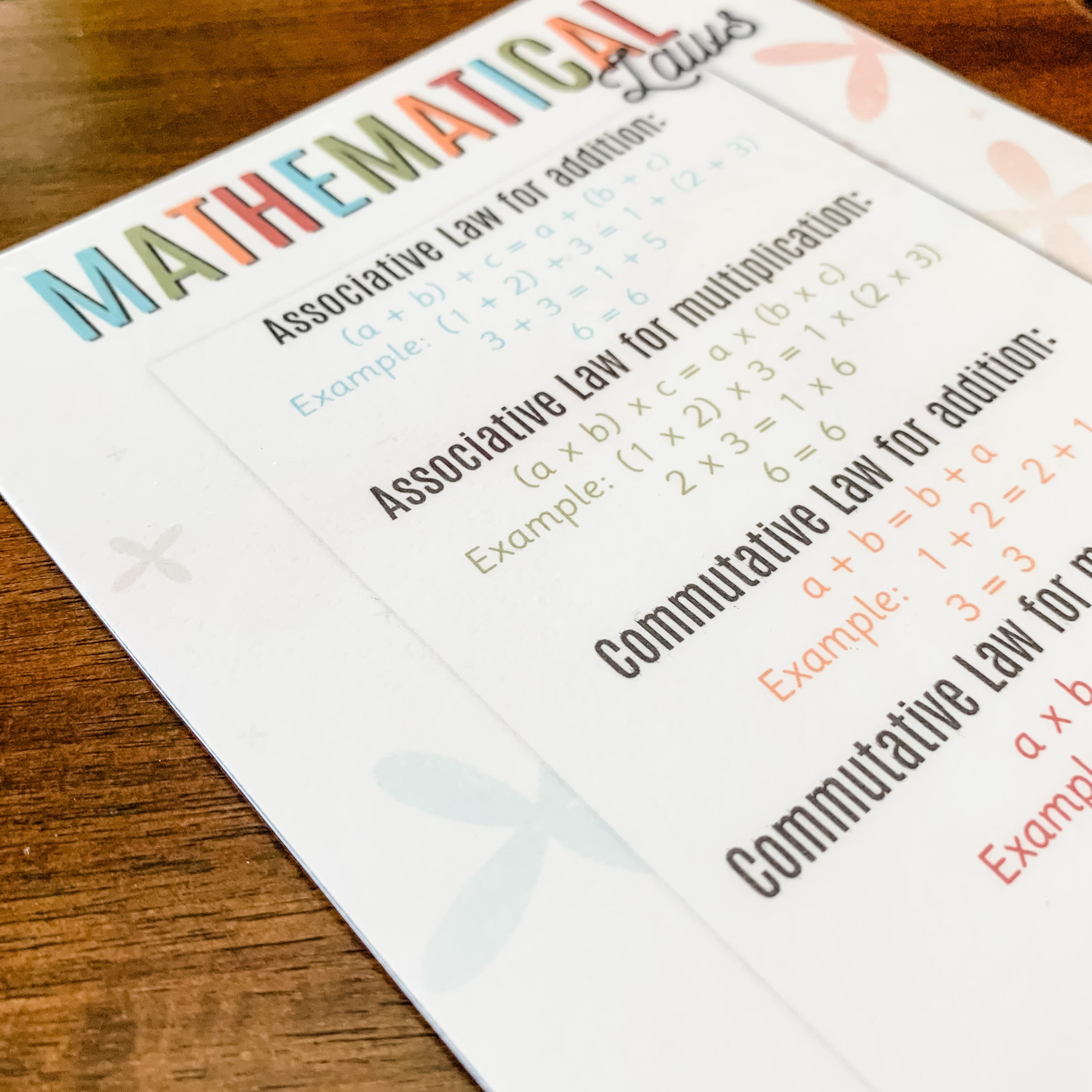 Math Facts Equivalent Cards Printable Mathematics Cards - Etsy Canada