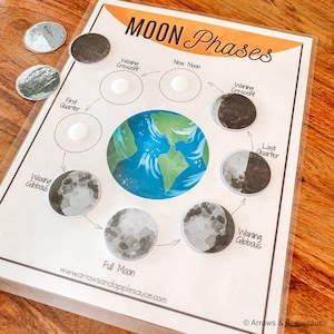 Moon Phases Activity, Printable Moon Phase Game, Educational Outer ...