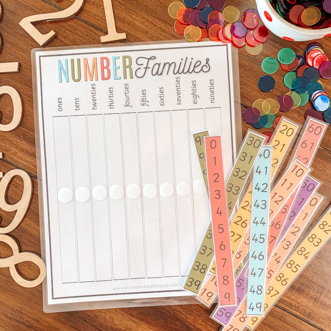 Number Families Printable Number Sorting Activity Count to | Etsy Canada
