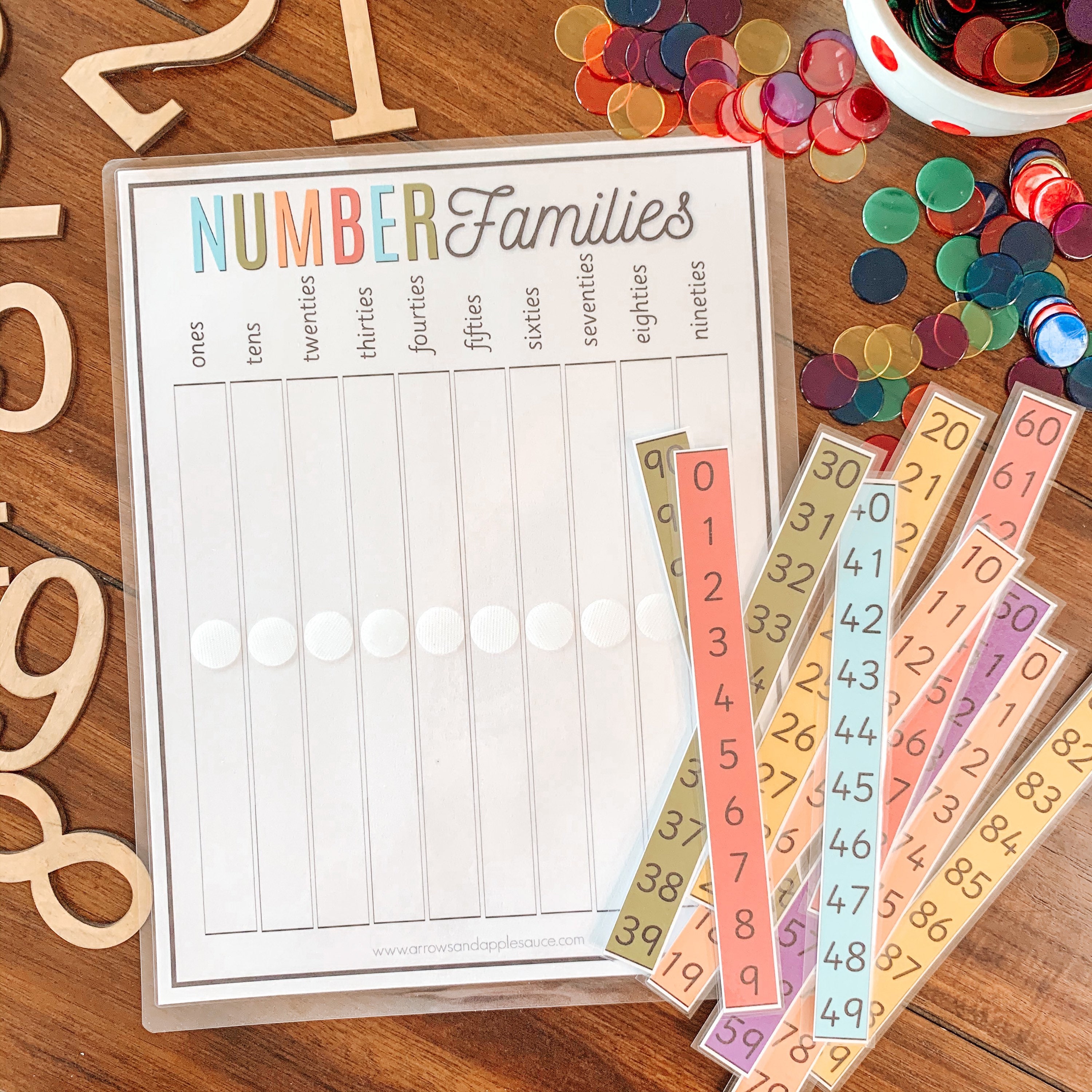 Number Families Printable Number Sorting Activity Count to - Etsy Canada