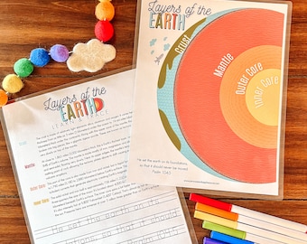 Earth Anatomy Printable Activity Layers of Earth (Download Now) - Etsy