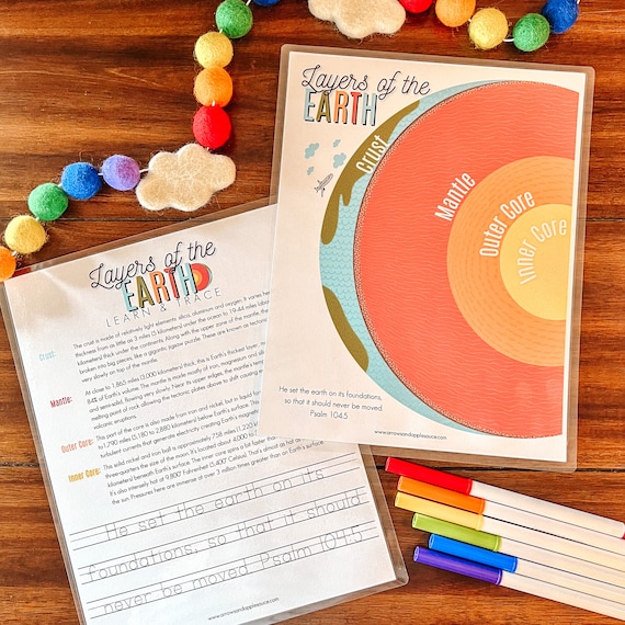 Layers of Earth Kids Activity Earth Science Printable Lesson - Etsy