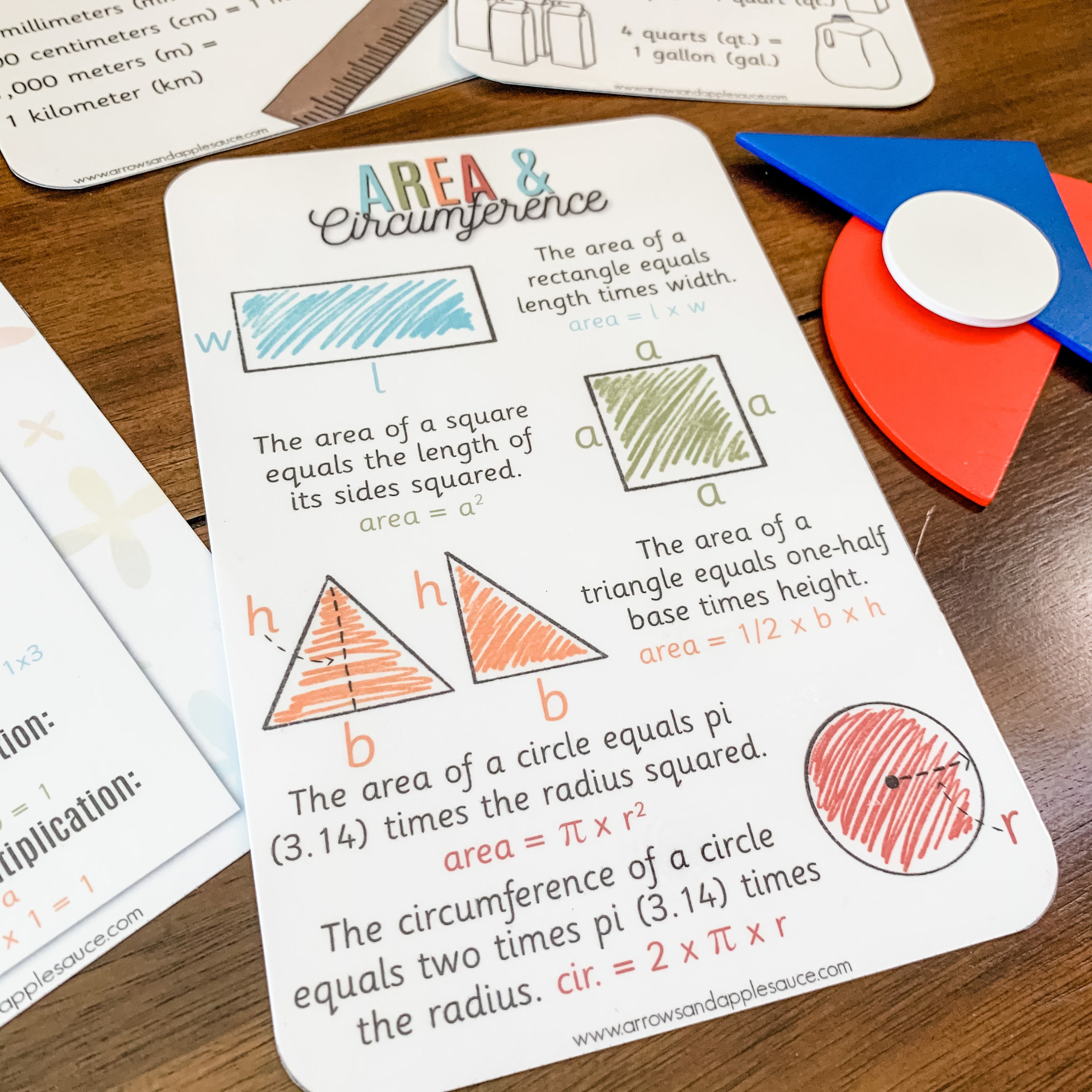 Math Facts Equivalent Cards Printable Mathematics Cards - Etsy Canada