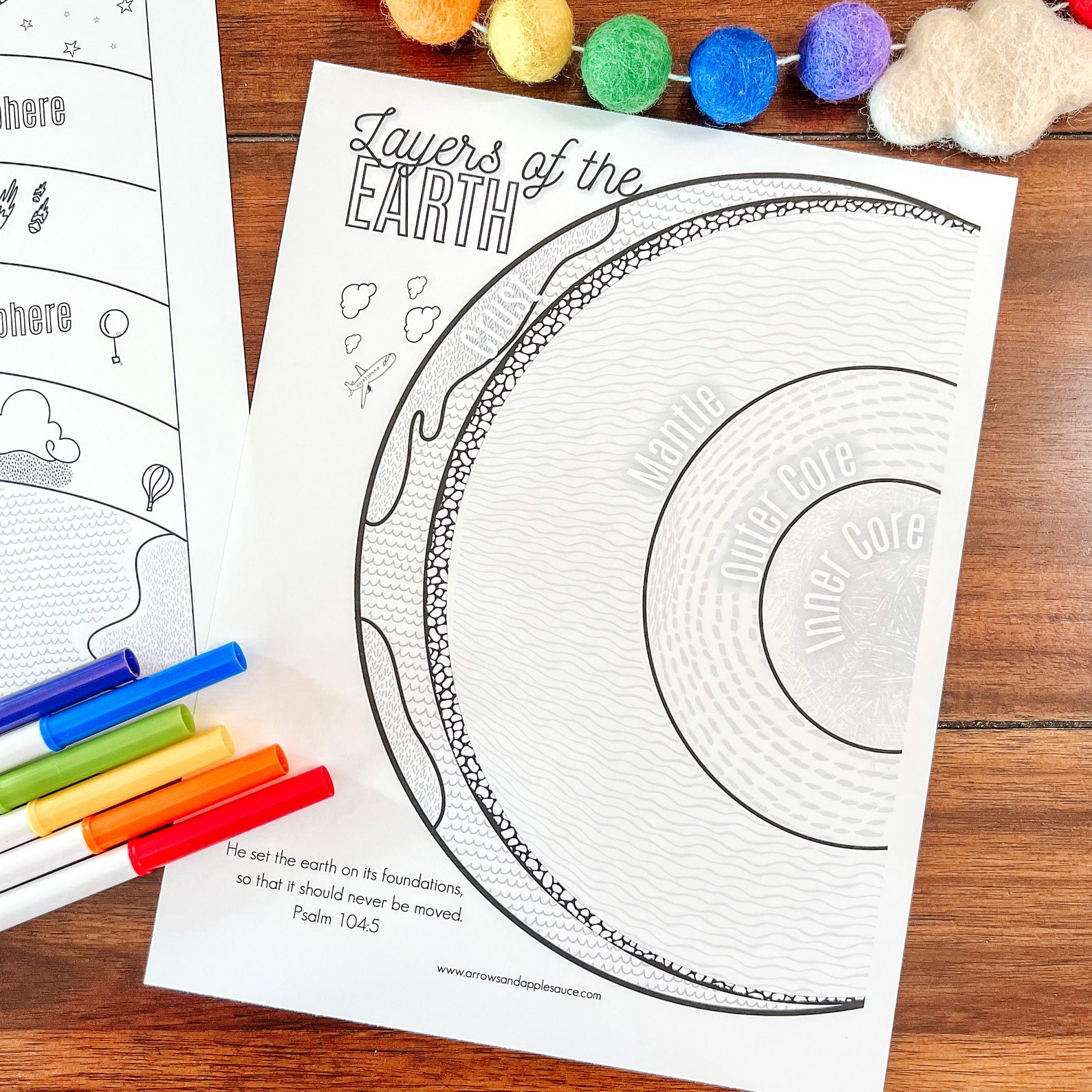 Earth's Atmosphere and Layers Coloring Pages, Printable Science ...