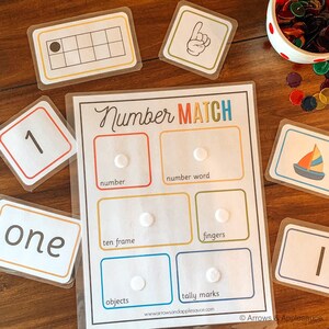 Numbers 1-10 Matching, Number Sense, Counting Activity, Preschool Math ...