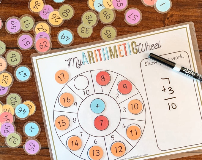 Waldorf SUBTRACTION Flower Printable, Math Wheels 0-10, WATERCOLOR ...