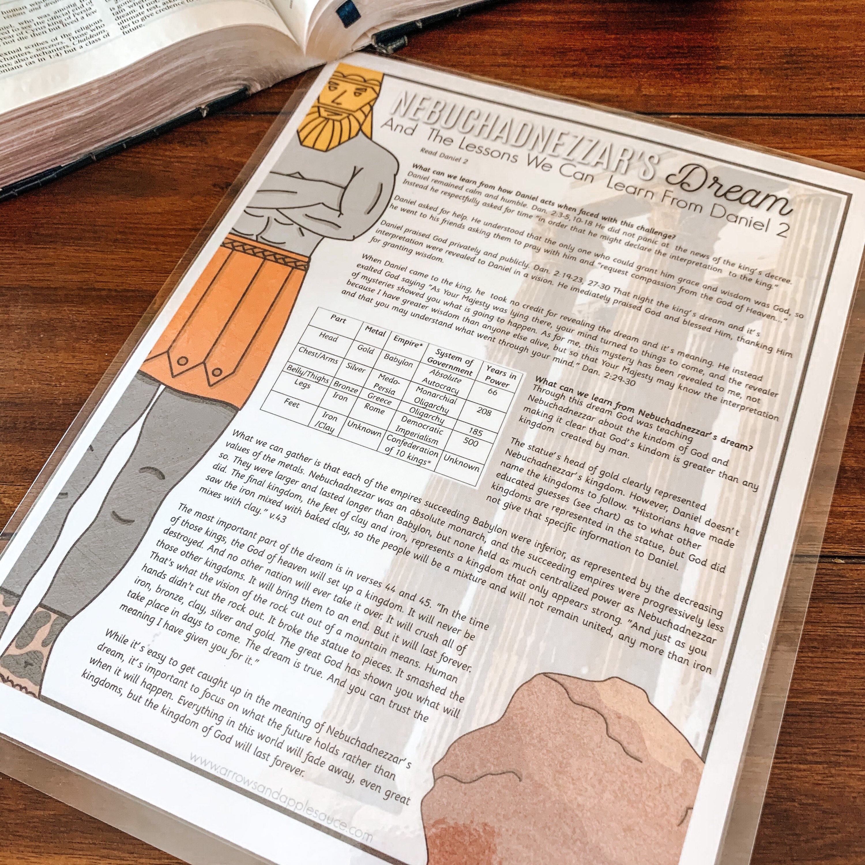 Daniel 2 Statue, Kids Bible Printable Activity, Nebuchadnezzar's Dream ...