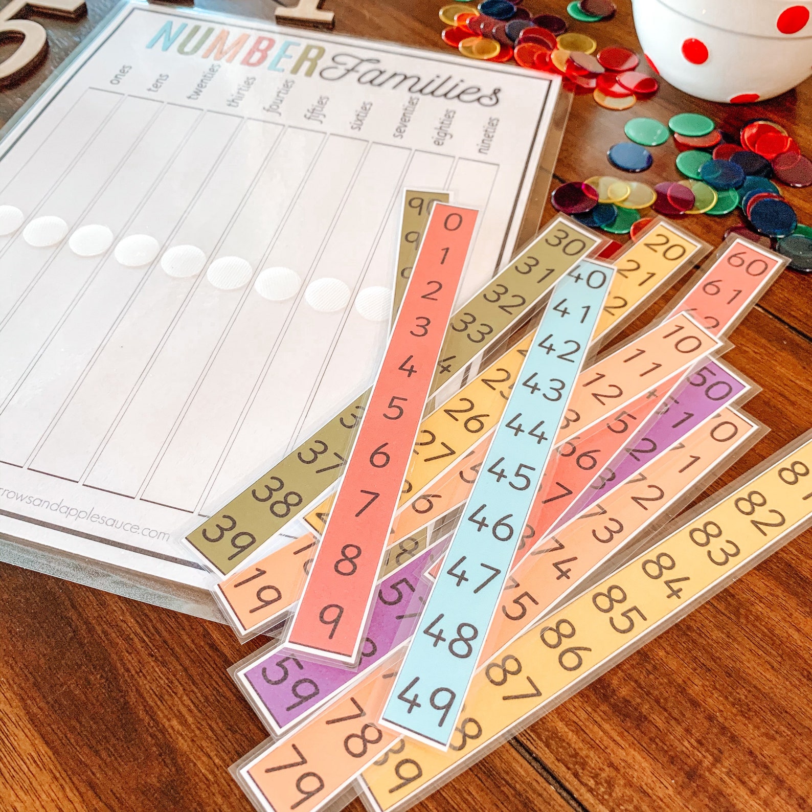 Number Families Printable, Number Sorting Activity, Count to 100, Kids ...