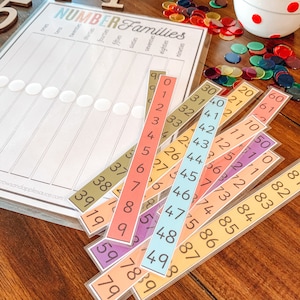 Number Families Printable, Number Sorting Activity, Count to 100, Kids ...