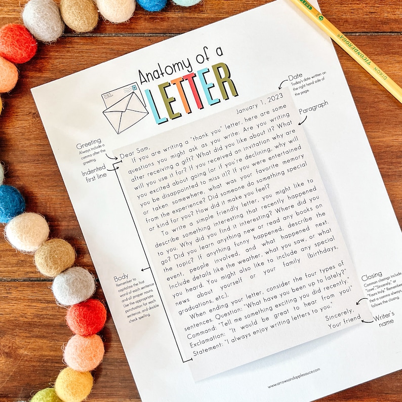 Letter Writing Activity Set, Printable Letter Anatomy Writing Guide ...