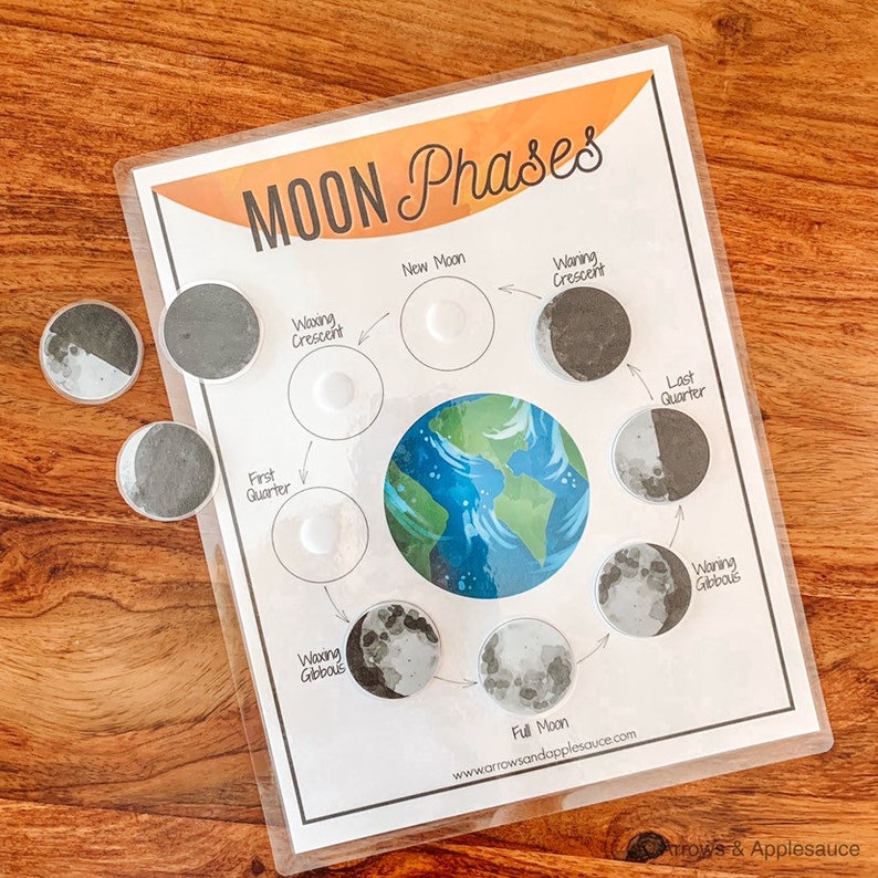 Moon Phases Activity Printable Moon Phase Game Educational - Etsy