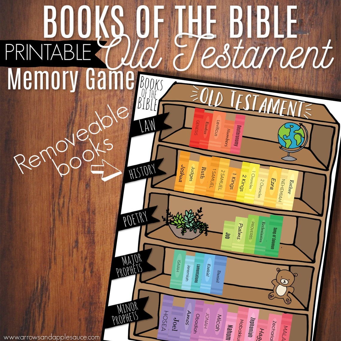 Old Testament Books of the Bible Game Kids Bible Activity - Etsy Israel