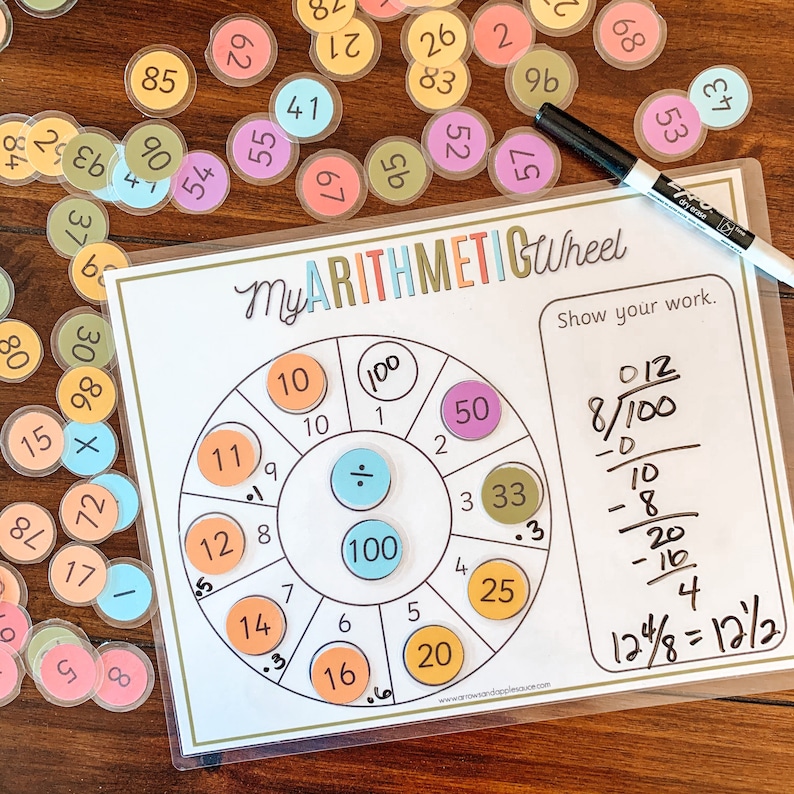 Math Wheel Printable Arithmetic Wheel Addition Subtraction | Etsy