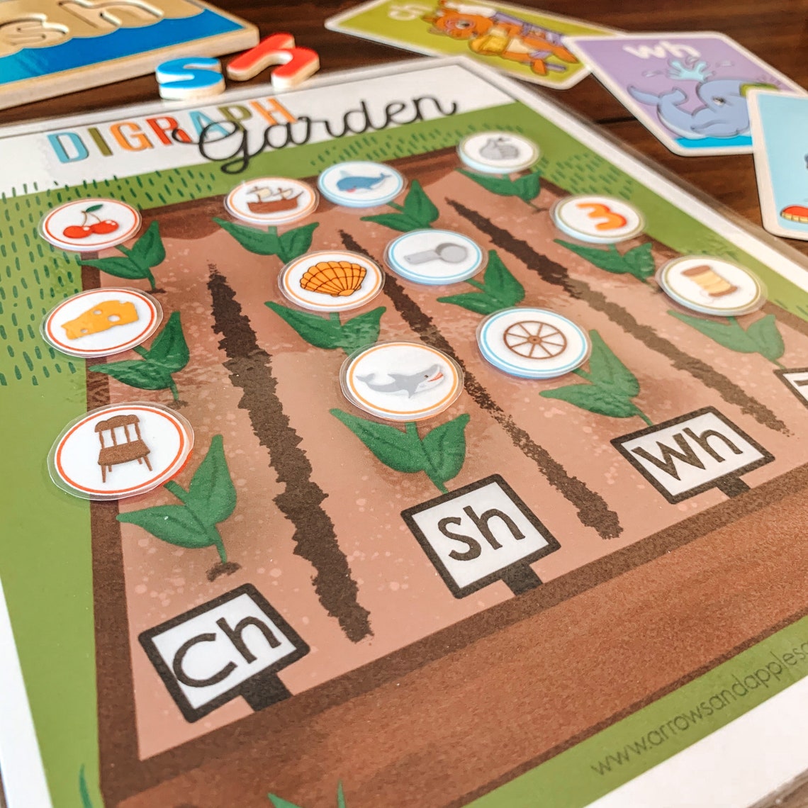 Digraph Sorting Activity Printable Kids Phonics Worksheet - Etsy