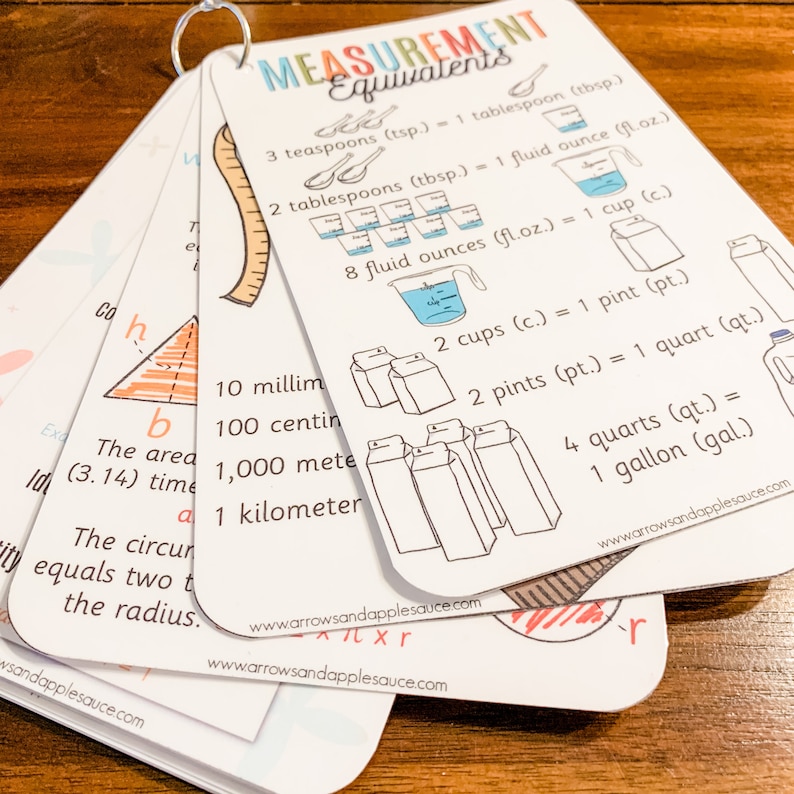 Math Facts, Equivalent Cards, Printable Mathematics Cards, Shape Area ...