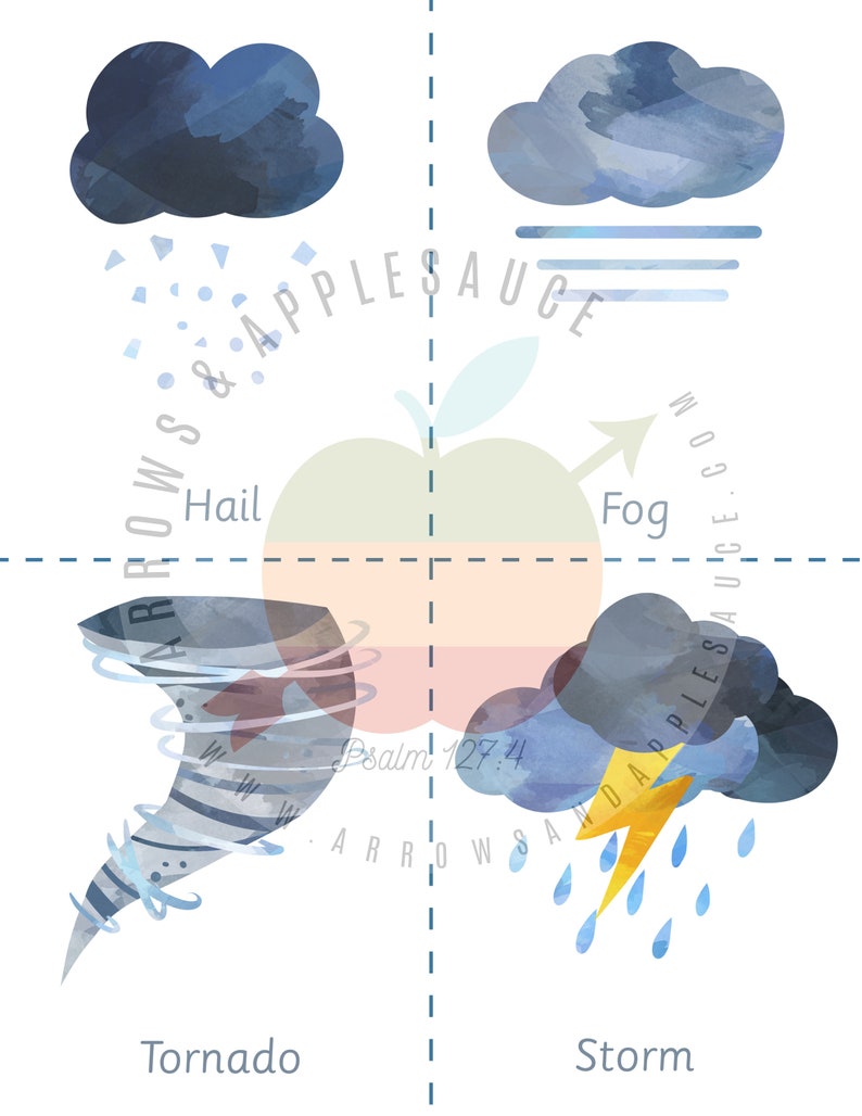 Montessori Weather Activity Set Printable Homeschool Weather - Etsy ...