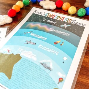 Earth's Atmosphere Activity, Printable Earth Science Lesson ...