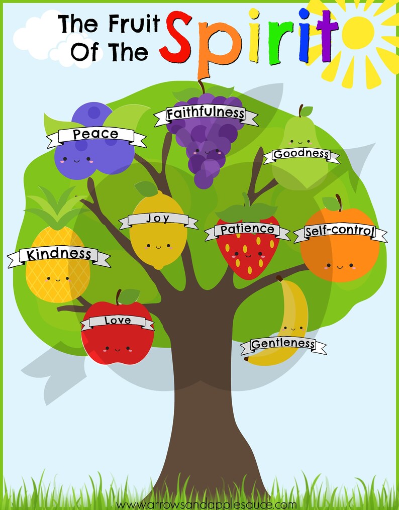 Fruit Of The Spirit Game Preschool Printable Bible Verse Etsy UK