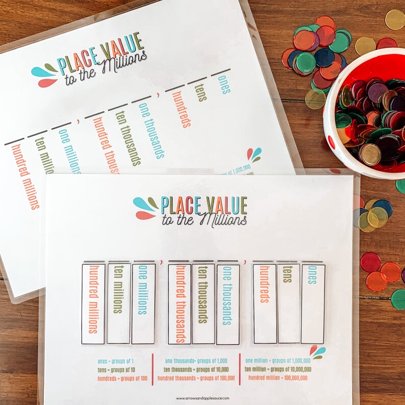 Place Value to the Millions Printable Activity Set Early - Etsy