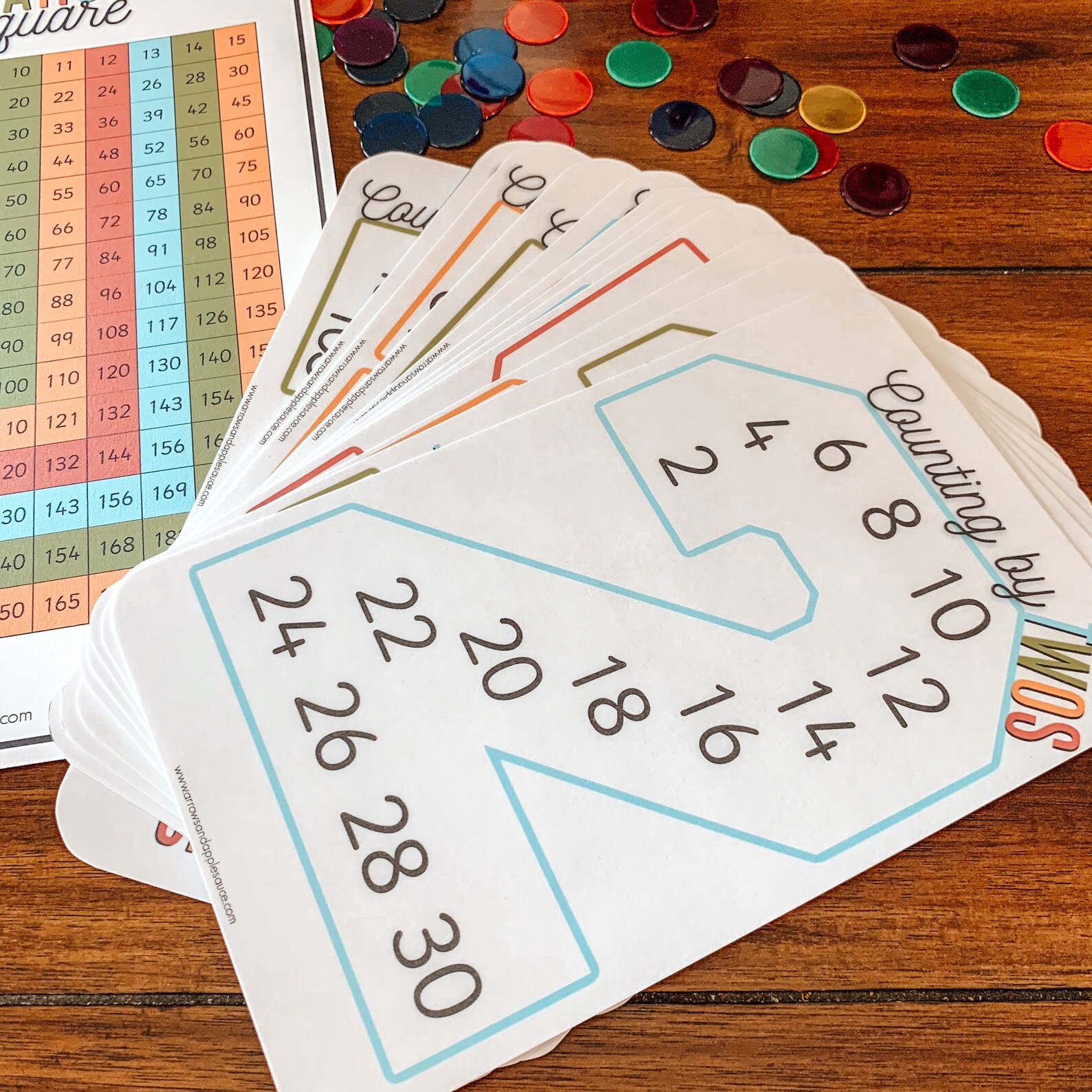Skip Counting Cards Printable Multiplication Resources - Etsy