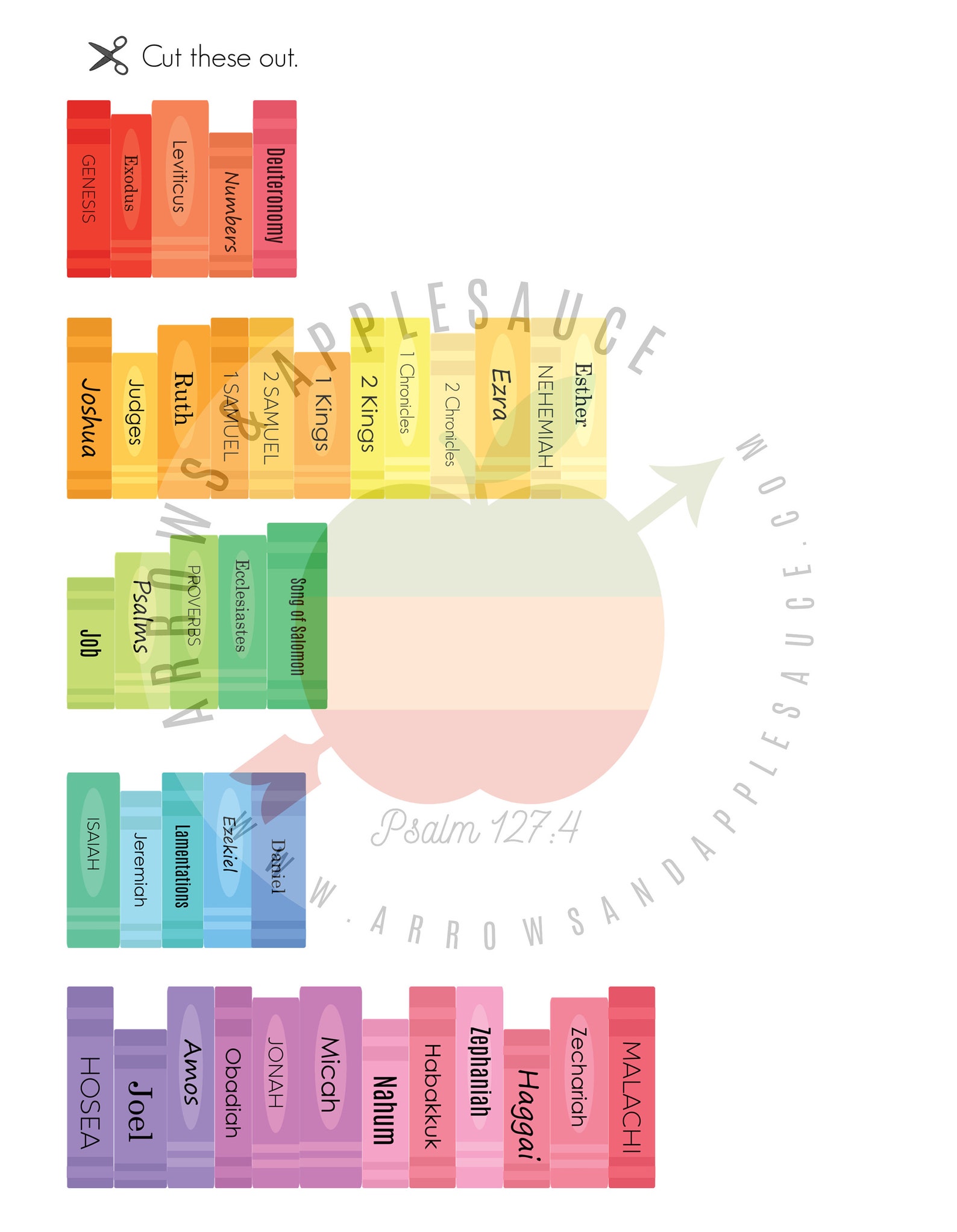 Books of the Bible Printable Memory Game Bundle, Learn Old & New ...