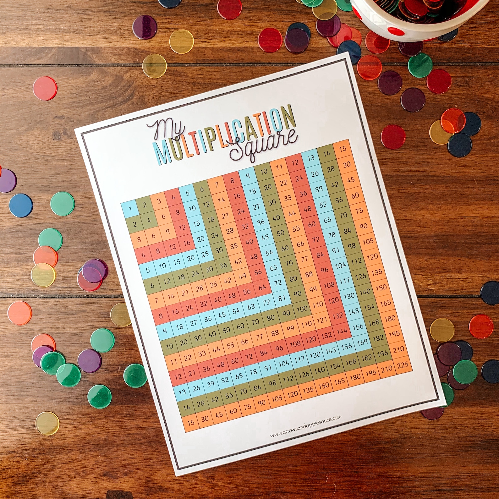 Skip Counting Cards Printable Multiplication Resources | Etsy